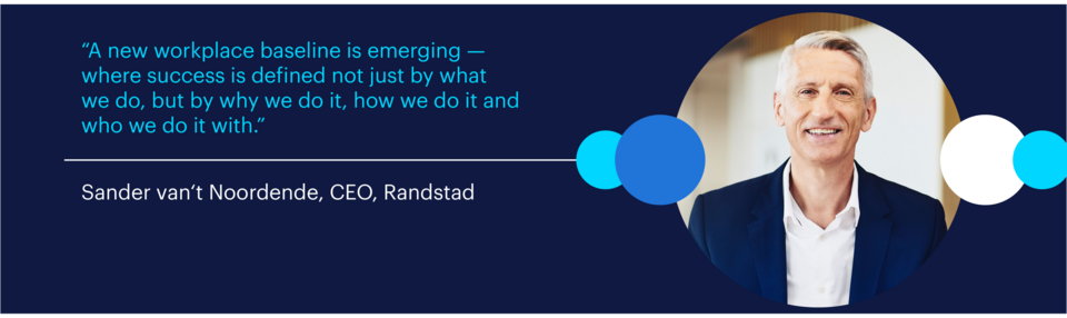 2025 Job Market Analysis: Workplace Trends for Businesses | Randstad USA